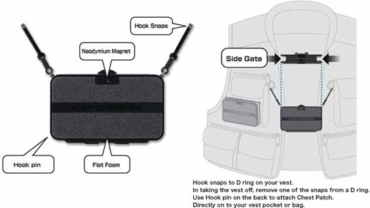 C&F Chest Patch: Flyshop NZ Ltd