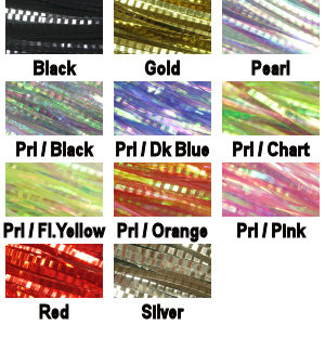 Lateral Scale: Flyshop NZ Ltd